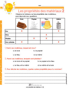 Géniepublication | Catalogue | Les propriétés des matériaux – 2