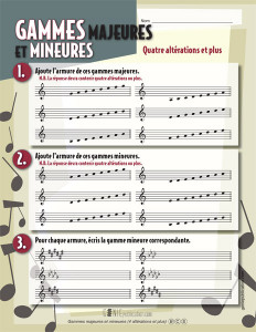 Géniepublication | Catalogue | Gammes majeures et mineures (4 ...