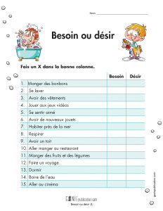Géniepublication | Catalogue | Besoin ou désir