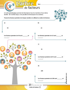 Géniepublication | Catalogue | L'arbre de facteurs